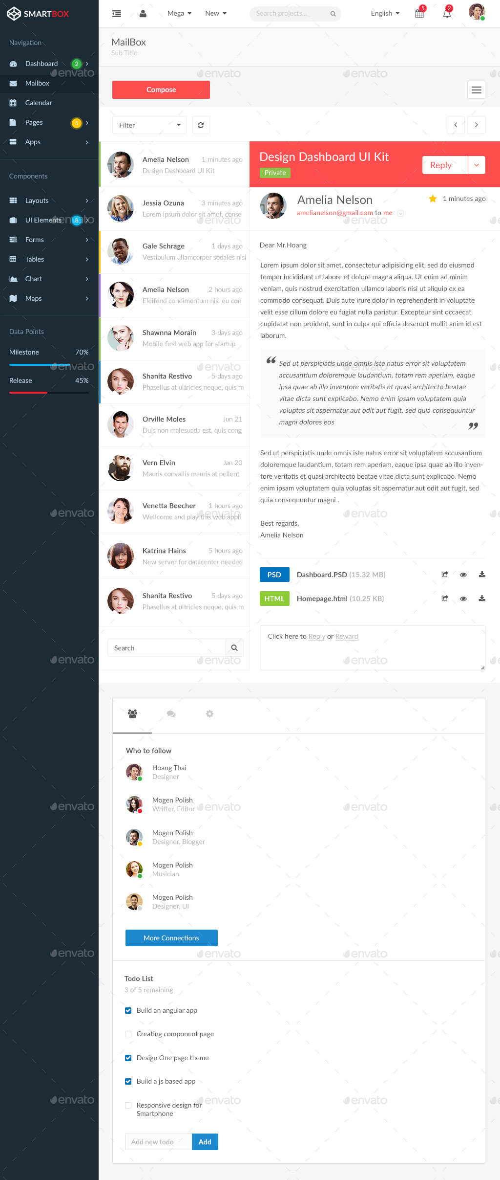 SmartBox – Admin Dashboard UI, Web Elements | GraphicRiver